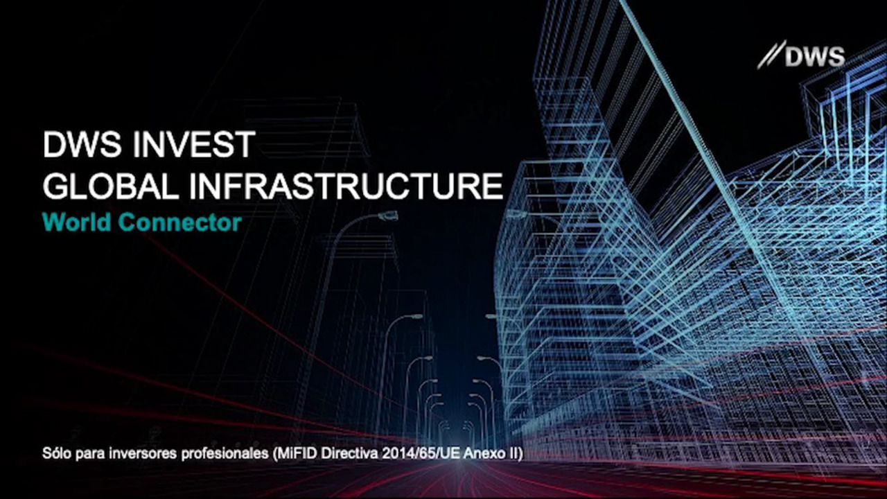 DWS Invest Global Infrastructure