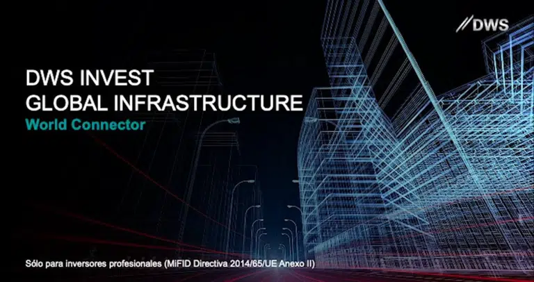 DWS Invest Global Infrastructure